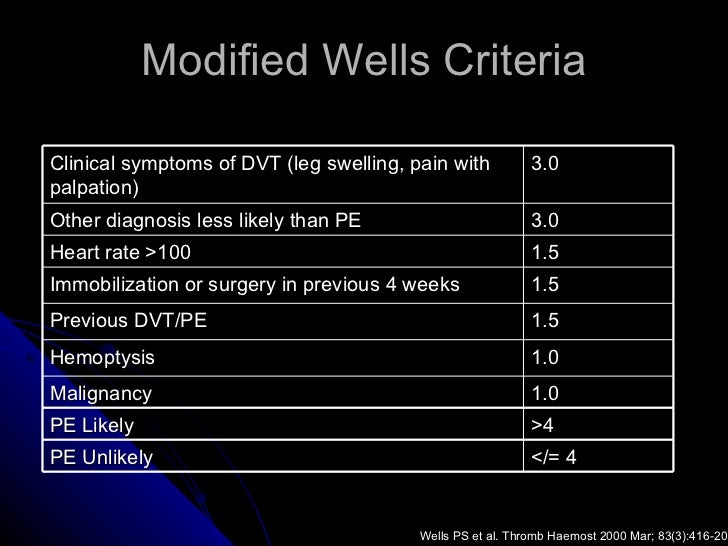 076 advances in pulmonary imaging