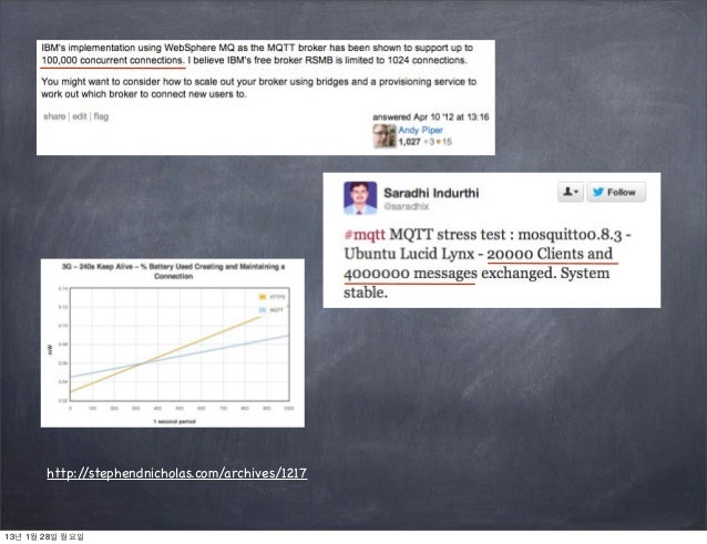 Android Push Server & MQTT : 네이버 블로그