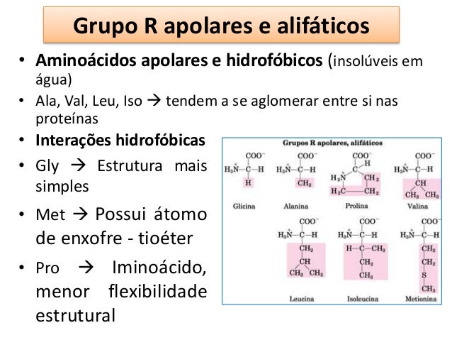 Aminoácidos, peptídeos e proteínas