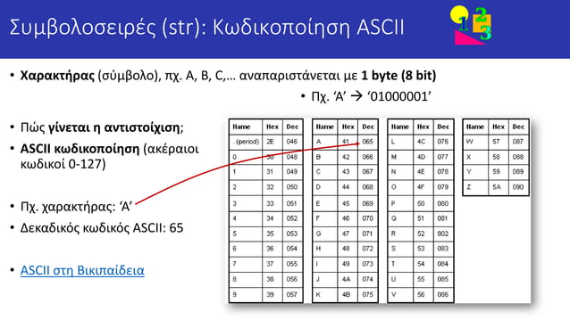 1 5 PythonMOOC 2022 Ε1 5 Συμβολοσειρές str Συναρτήσεις len