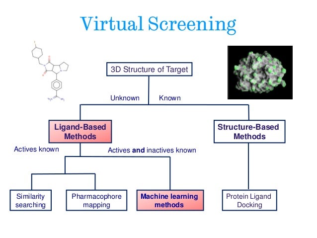 1 -val_gillet_-_ligand-based_and_structure-based_virtual_screening