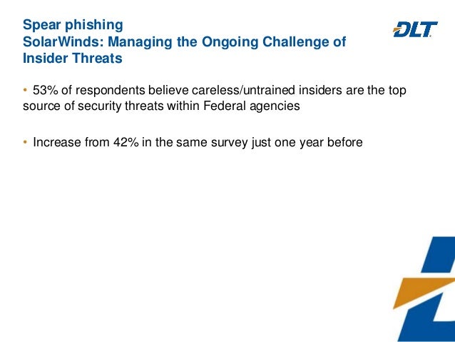 Making Sense of Threat Reports | ADVERTISING Making Sense of Threat Reports | ADVERTISING