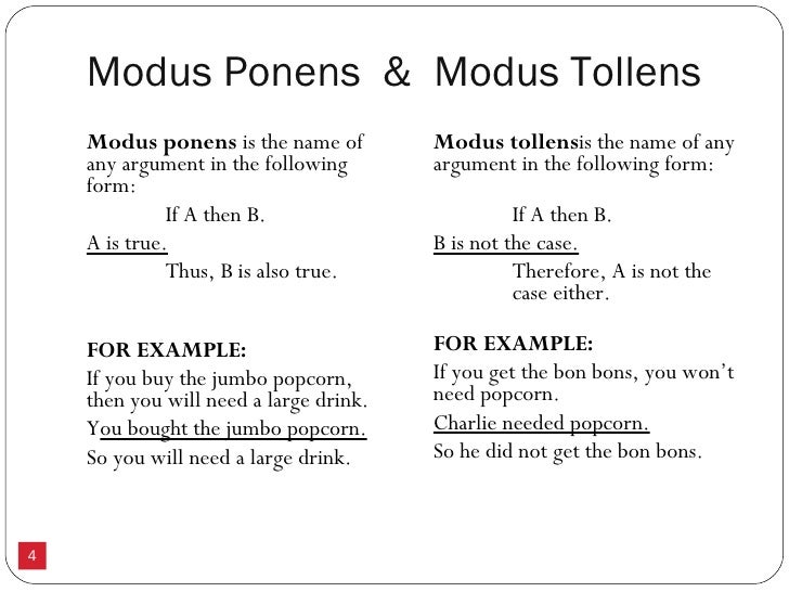 Modus Ponens Venn Diagram Examples Of The Different Types Of