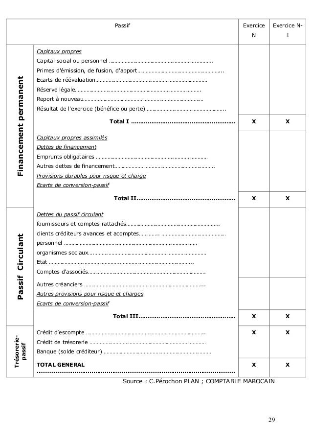 Exemple De Cpc Comptable