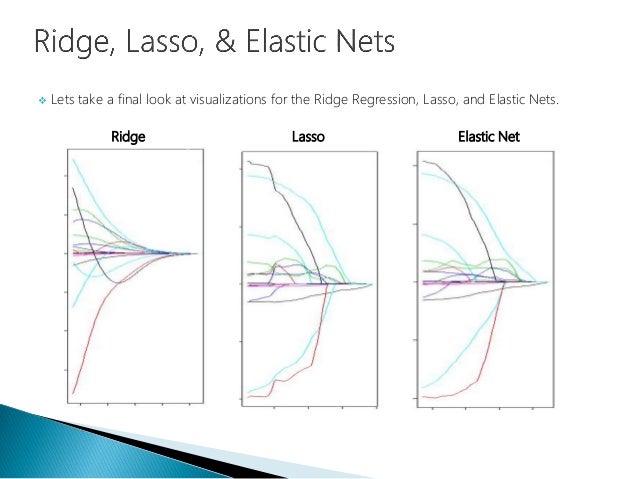Data Science Part Xii Ridge Regression Lasso And Elastic Nets