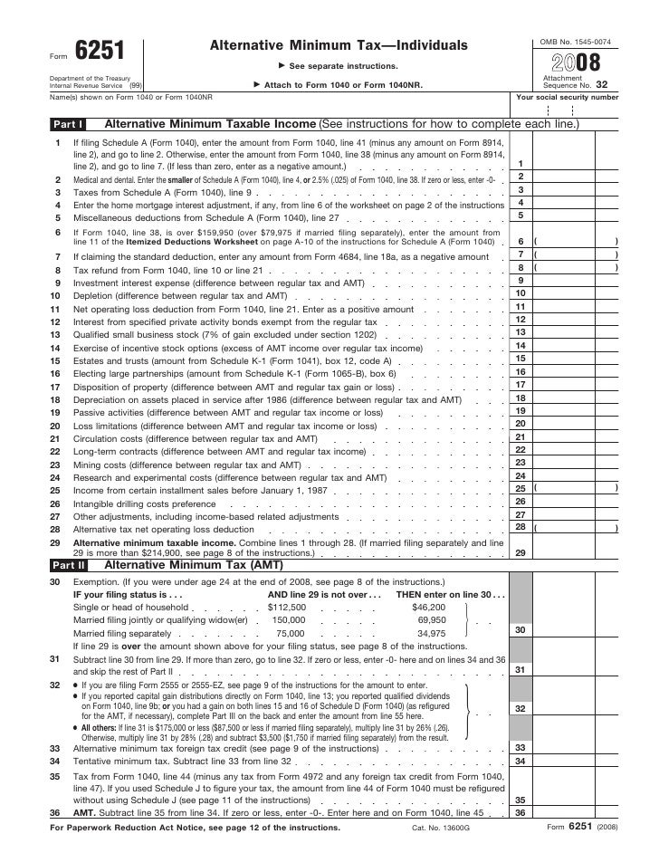 Form 6251 Alternative Minimum Tax Form 6251 Alternative Minimum Tax