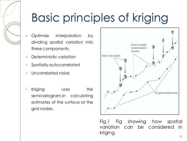 APPLICATION OF KRIGING IN GROUND WATER STUDIES