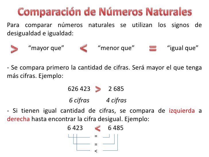 CIFRAS Y LETRAS: Comparar y aproximar números CIFRAS Y LETRAS: Comparar y aproximar números