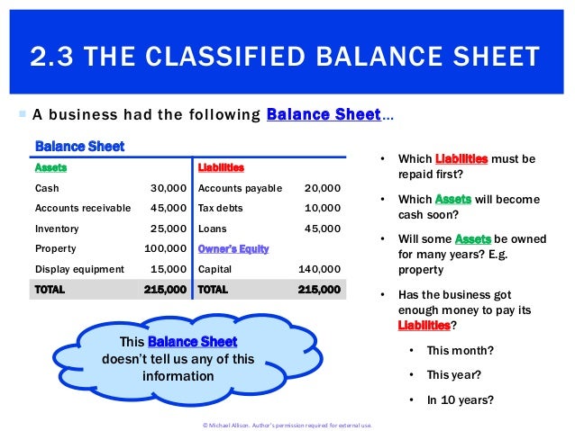 2.3 The Classified Balance Sheet