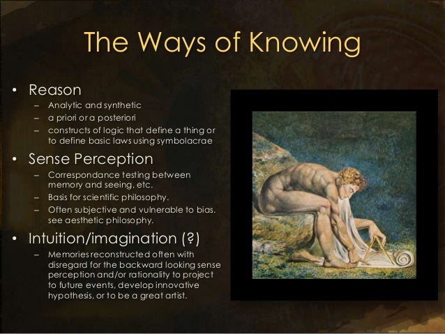 IB Theory of Knowledge - Mr. Morris