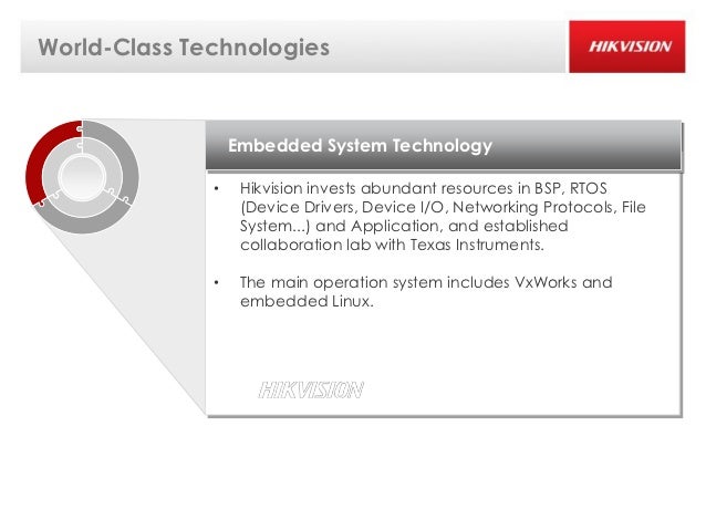 Rtos Device Driver Development Download Last Version Pointdownload 