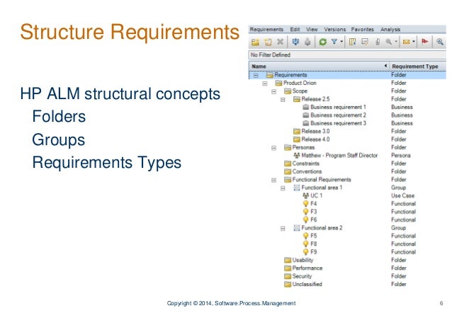Requirements Management with HP ALM