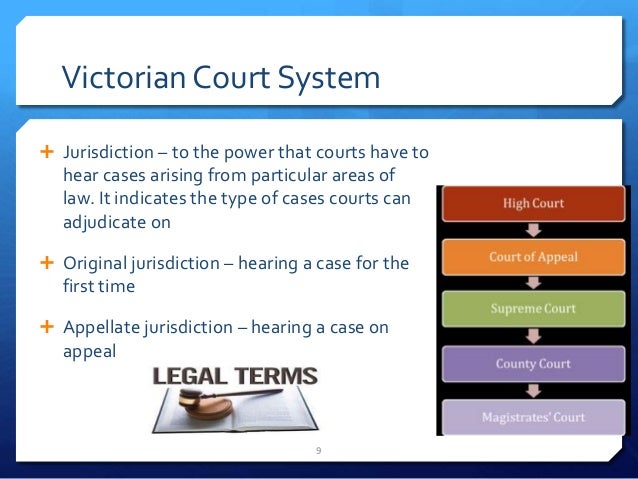 2015 u401 dispute resolution bodies and methods