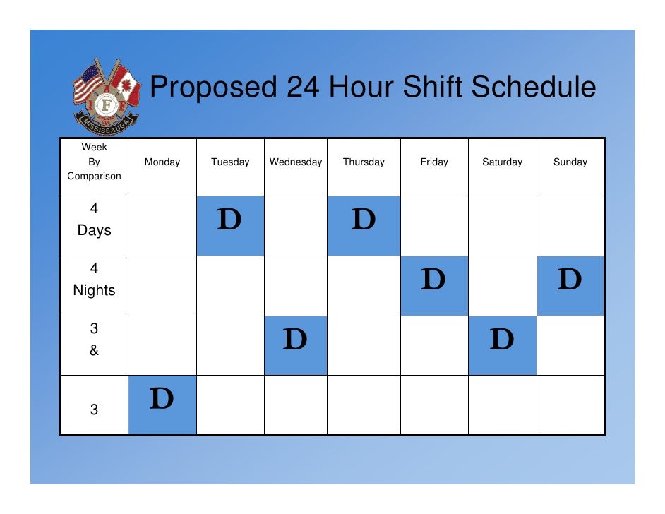 24 Hour Proposal Presentation 10 01 06 24 Hour Proposal Presentation 10 01 06