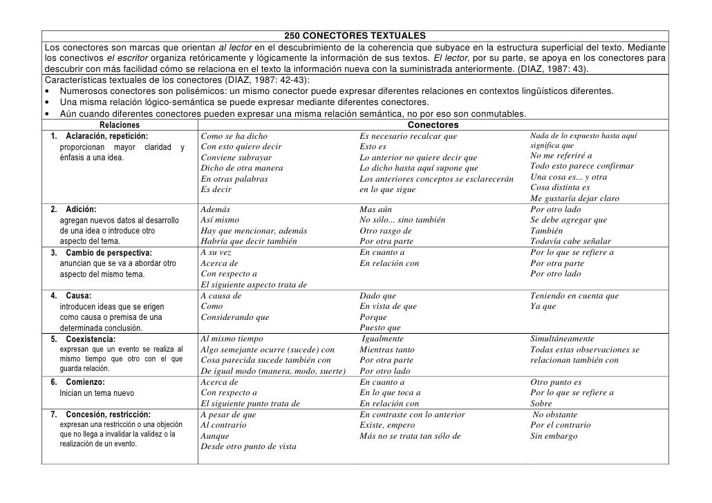 250 conectores textuales