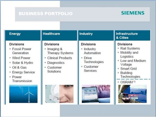 Siemens final presentation