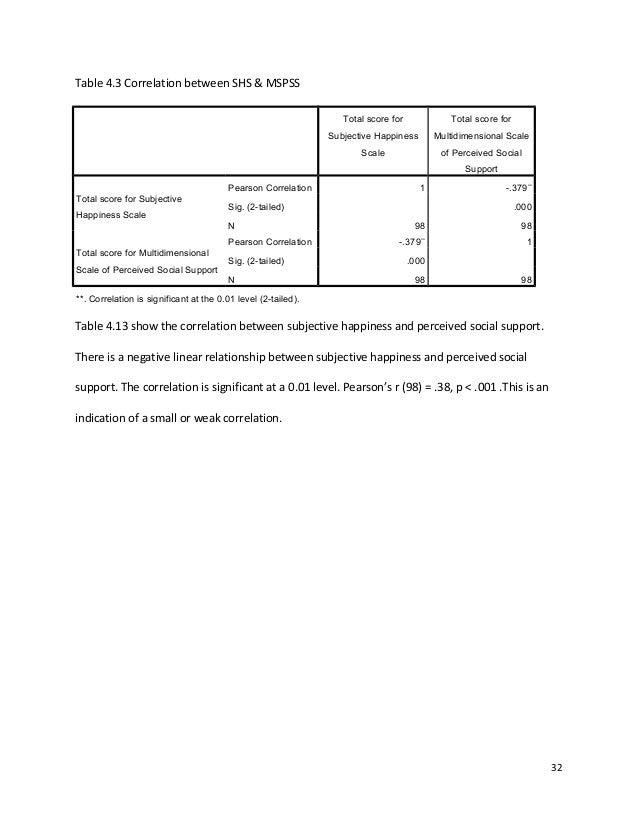 Research Paper Guidelines High School Virtek Research Paper Guidelines High School Virtek