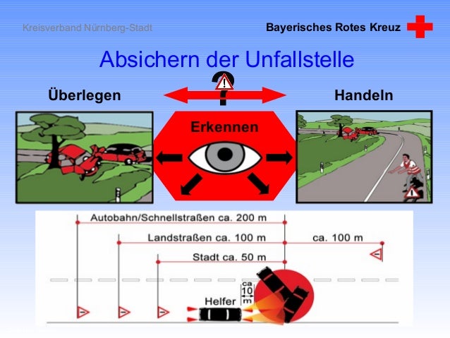 Absichern Einer Unfallstelle
