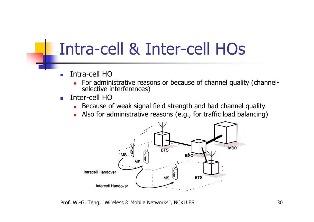 3 handoff management