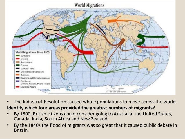Migration During The Industrial Revolution