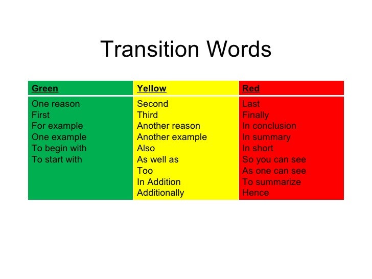  What Are Good Transition Words For Essays What Are Good Transition 