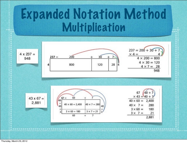 Shortened Expanded Notation Method