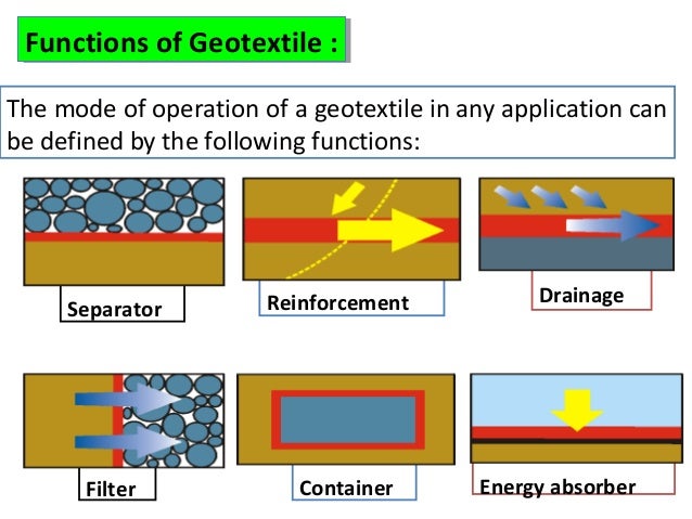 5. civil engineering textile