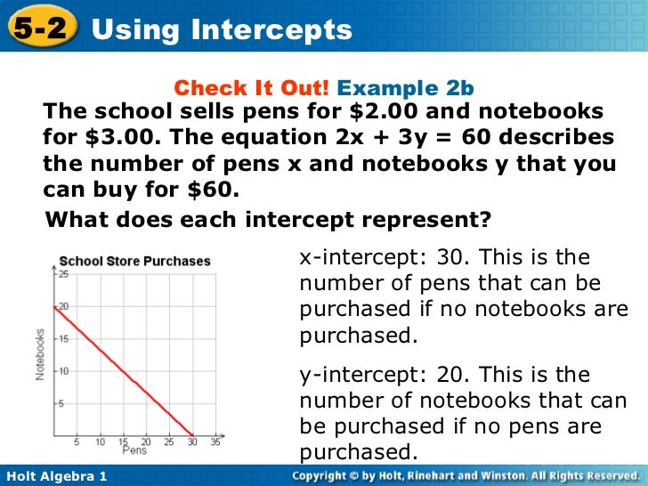 5 2 Using Intercepts 5-2-using-intercepts