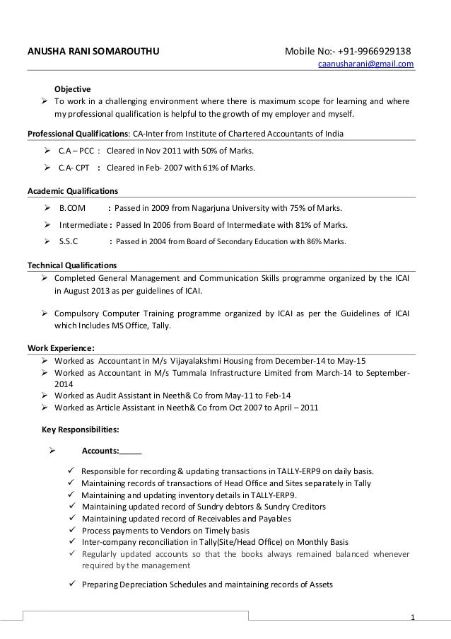 Anusha Resume 