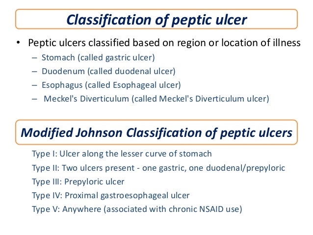 Peptic Ulcer