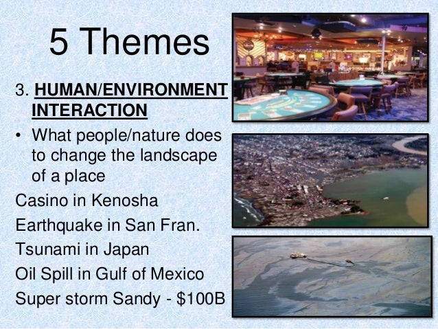 5 Themes Of Geography Human Environment