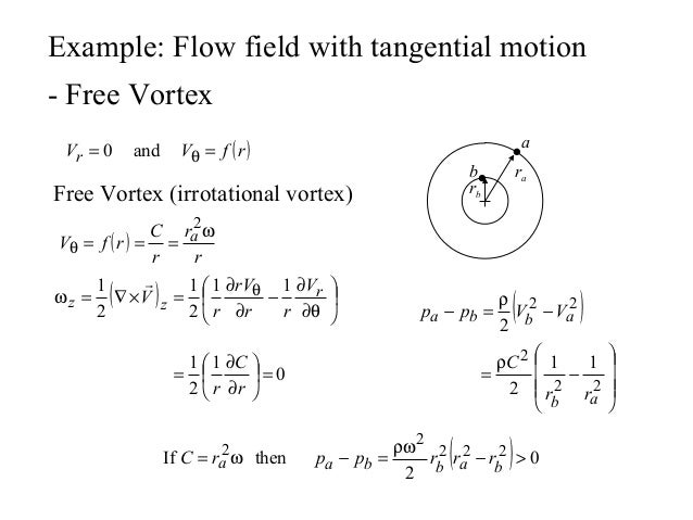 6 7 irrotational flow