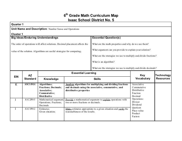 6th Grade Math Curriculum Map 2011 2012 6th Grade Math Curriculum Map 2011 2012