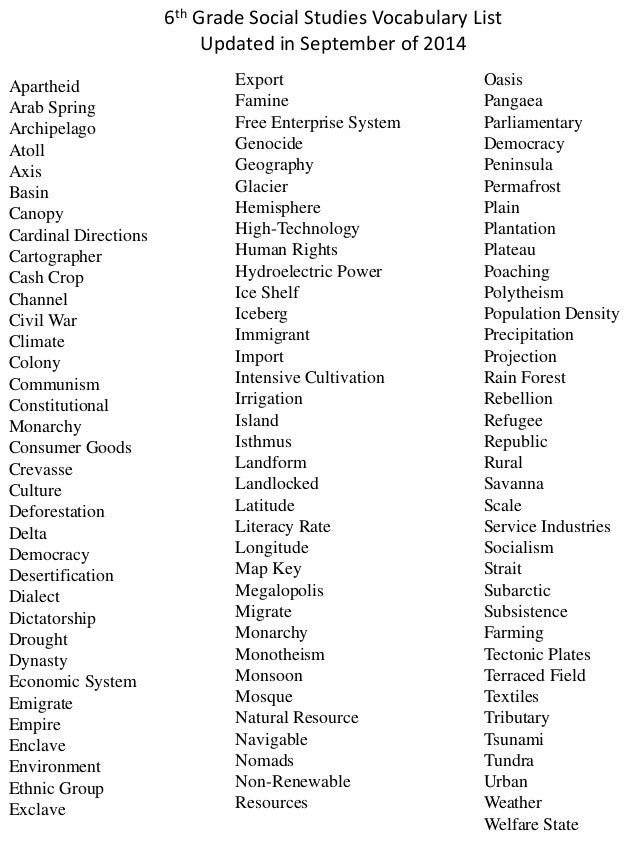 Sixth Grade Vocab Words Sixth Grade Vocab Words
