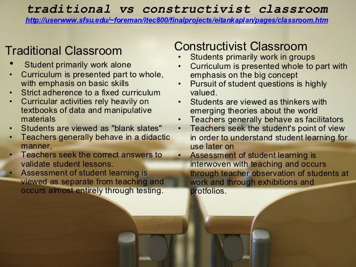 Constructivism In The Classroom Constructivism In The Classroom