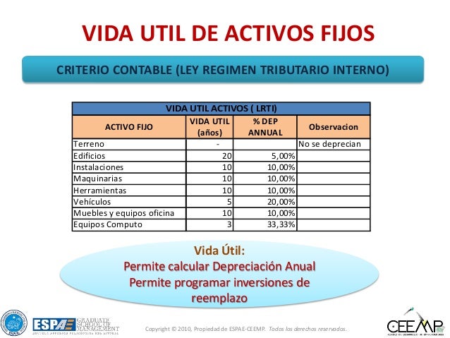 8. estudio financiero
