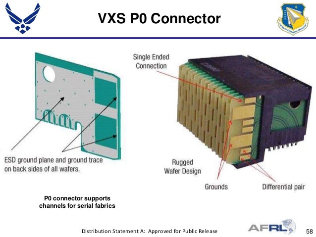 SpaceVPX Tutorial 06282016