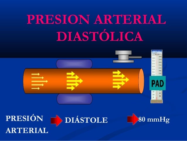 9 Presion Arterial