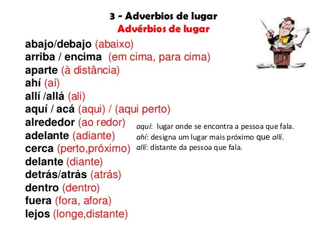 Adverbios de lugar - Imagui