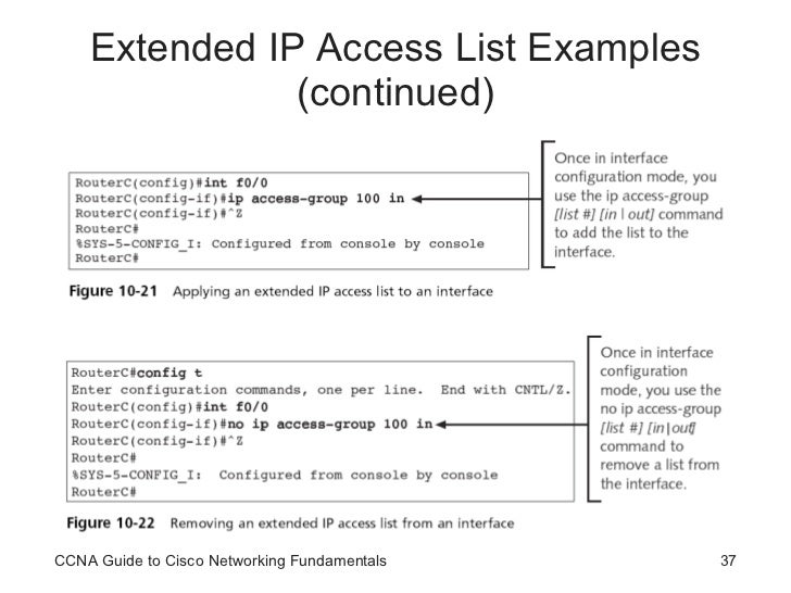 Ccna Access Lists