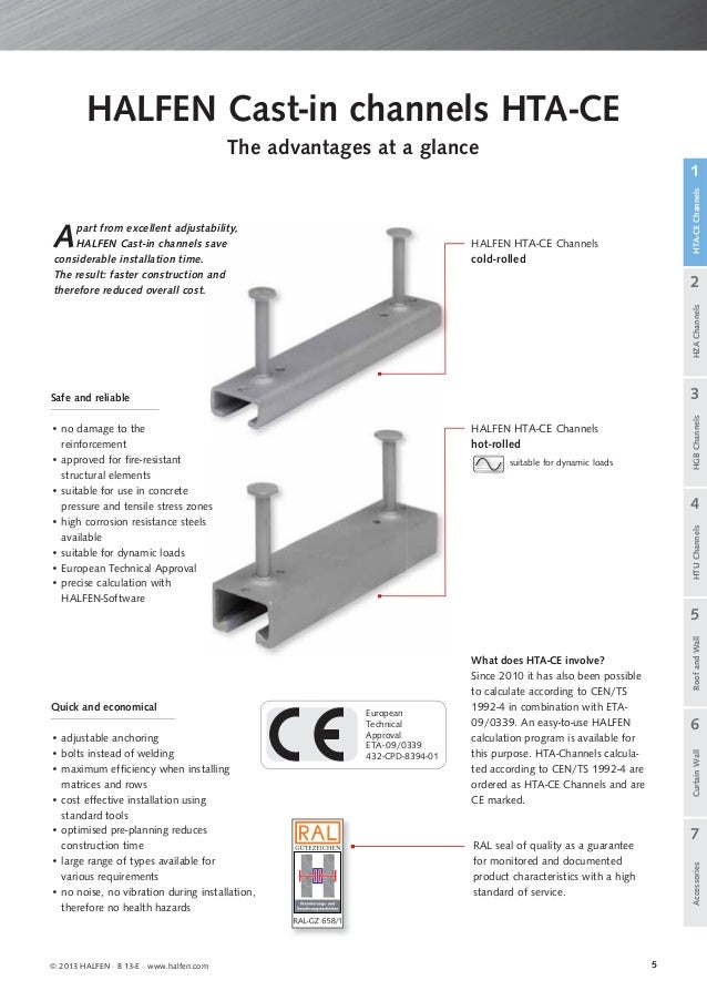Cast In Channels B_13-E