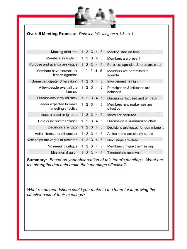 Assessing Team Meeting Effectiveness Assessing Team Meeting Effectiveness