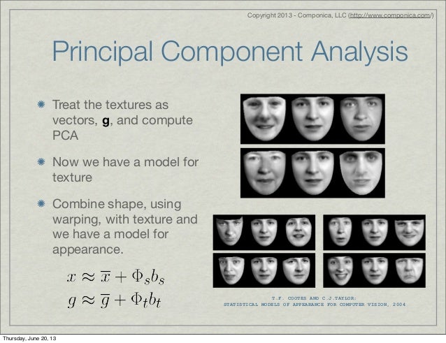 Virtual Makeup and Image Processing – Fitrah MP's Blog