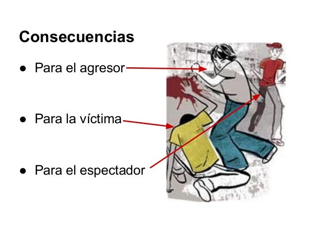 Acoso Escolar