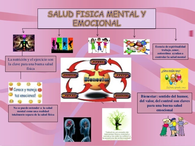 Salud Física Mental Y Emocional