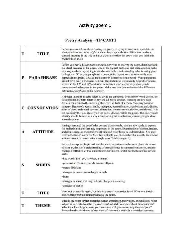 poetry analysis sheet