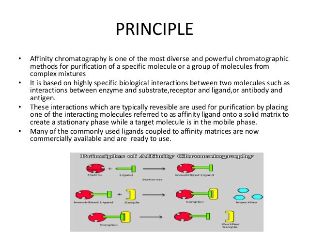 Affinity Chromatography Ppt