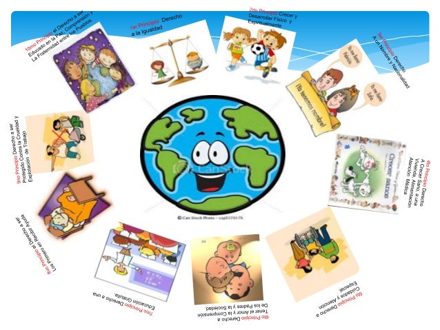 Carteles sobre los derechos del niño - Imagui