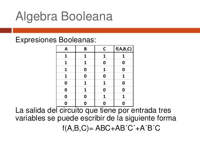 Algebra Booleana