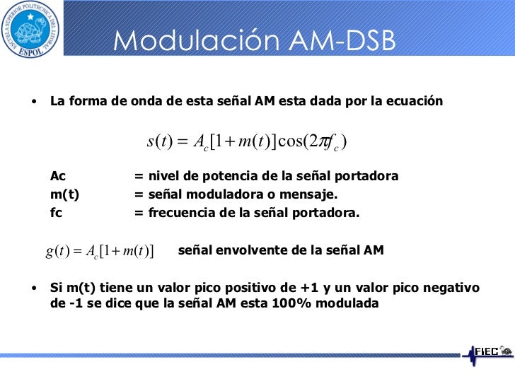 Modulacion AM